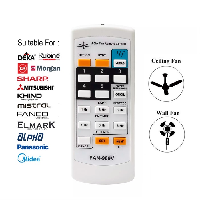 Regency Ceiling Fan Remote Control Replacement | Shelly Lighting